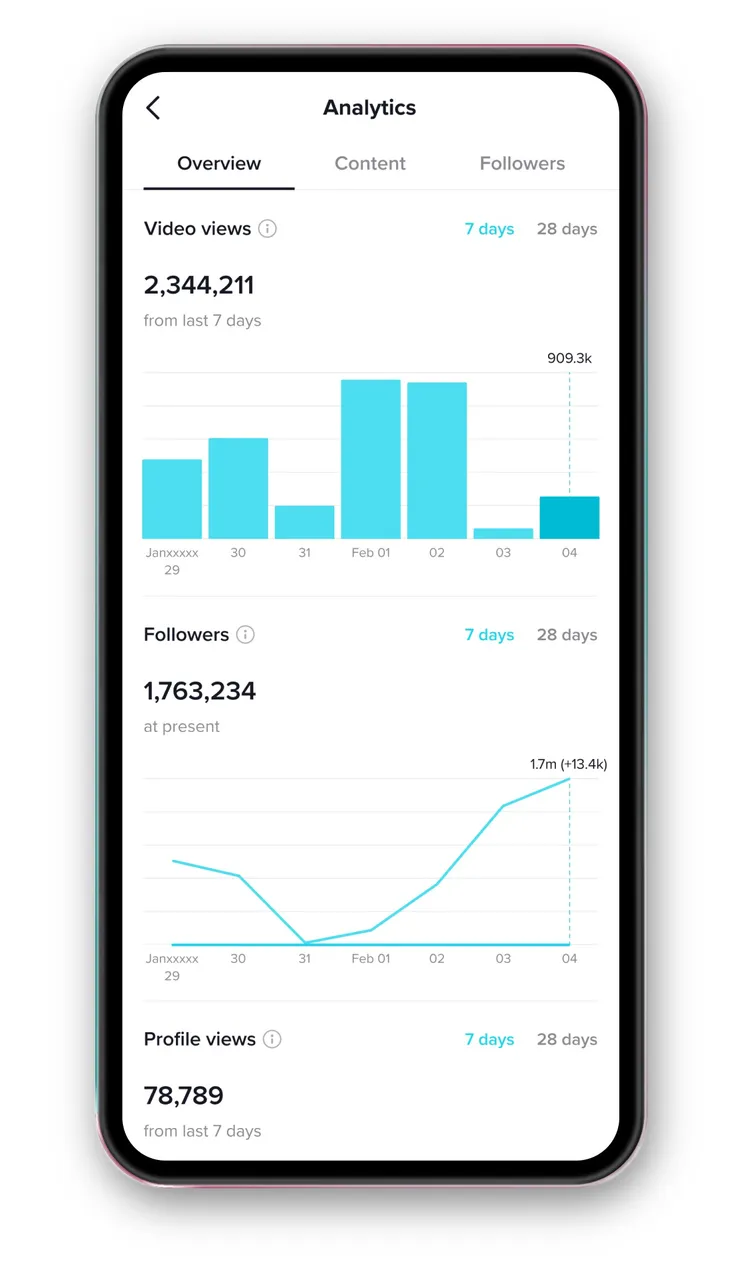 What Is Social Media Analytics? Definition, Benefits & Examples What Is Social Media Analytics? Definition, Benefits & Examples